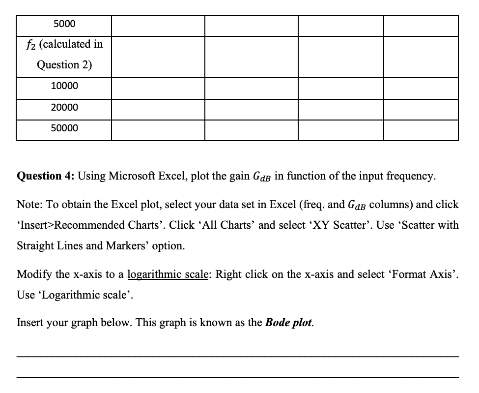 Solved III. Series RLC Circuit using NI Multisim In this | Chegg.com
