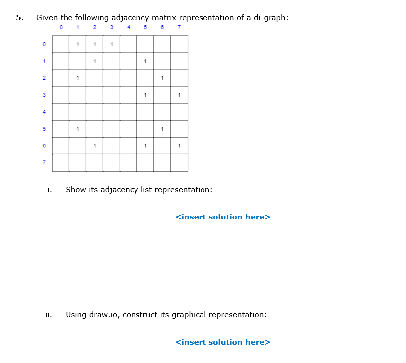 Solved 5. Given the following adjacency matrix | Chegg.com Solved 5. Given the following adjacency matrix | Chegg.com