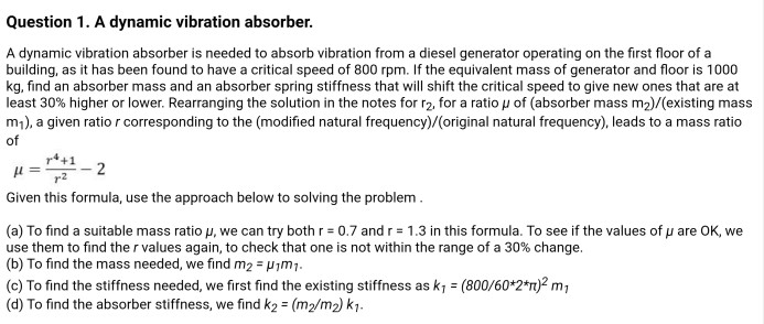 Solved Question 1. A dynamic vibration absorber. A dynamic | Chegg.com