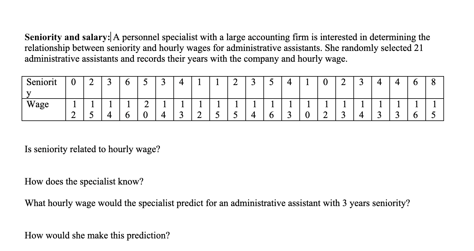 Seniority and salary: A personnel specialist with a | Chegg.com