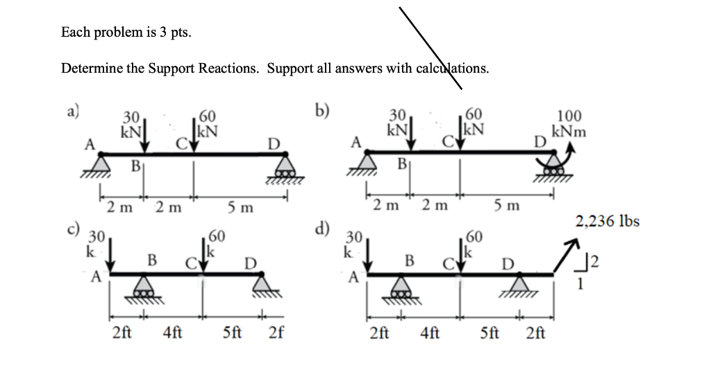 Solved Each problem is 3 pts. Determine the Support | Chegg.com