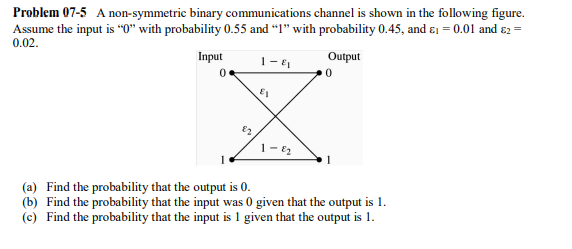 Solved Problem 07-5 A non-symmetric binary communications | Chegg.com