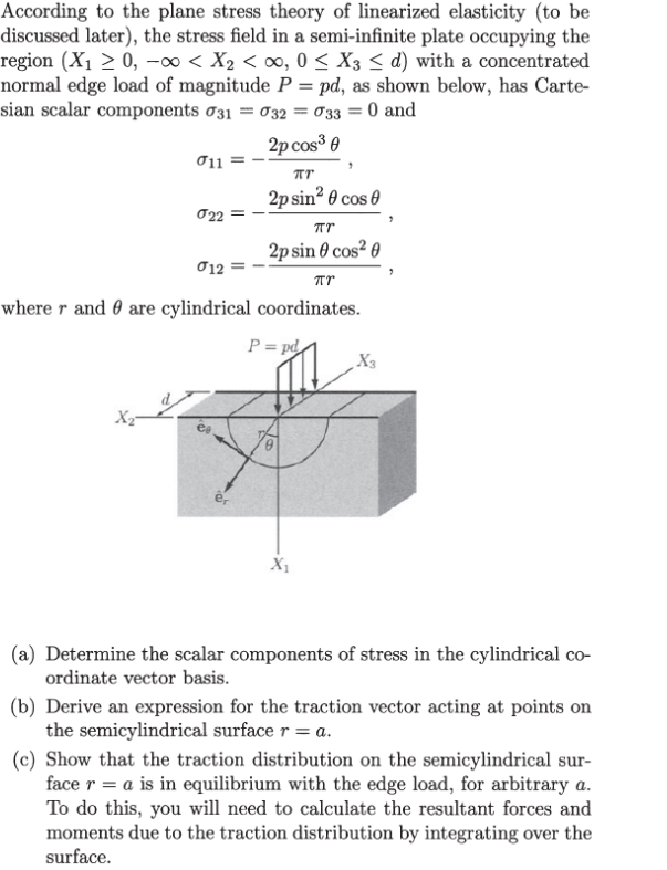 According to the plane stress theory of linearized | Chegg.com