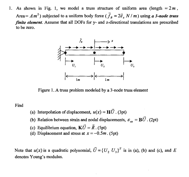 Solved As shown in Fig. 1, we model a truss structure of | Chegg.com