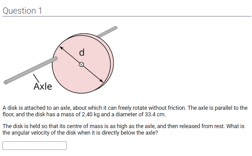 Solved Question 1 d Axle A disk is attached to an axle, | Chegg.com
