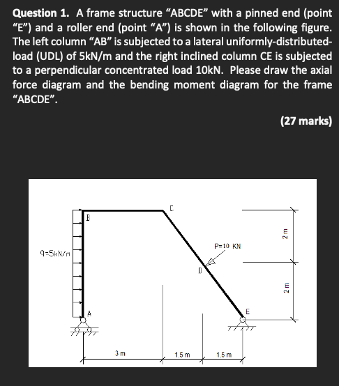 Solved Question 1. A frame structure "ABCDE” with a pinned | Chegg.com