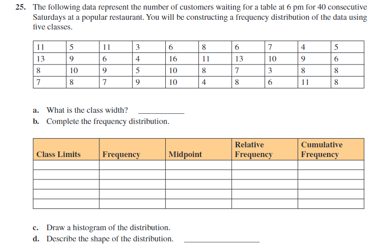 Solved 25. ﻿The following data represent the number of | Chegg.com
