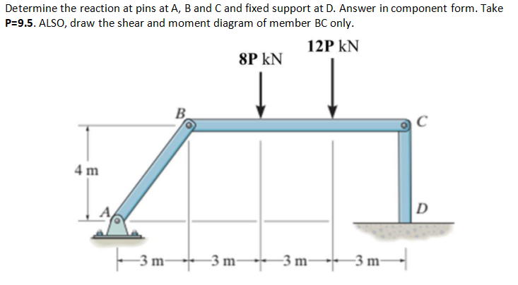 Solved Determine the reaction at pins at A, B and C and | Chegg.com