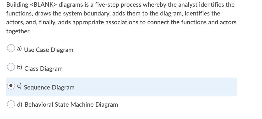 Solved Question 4 (2 points) Saved A represents a kind of | Chegg.com