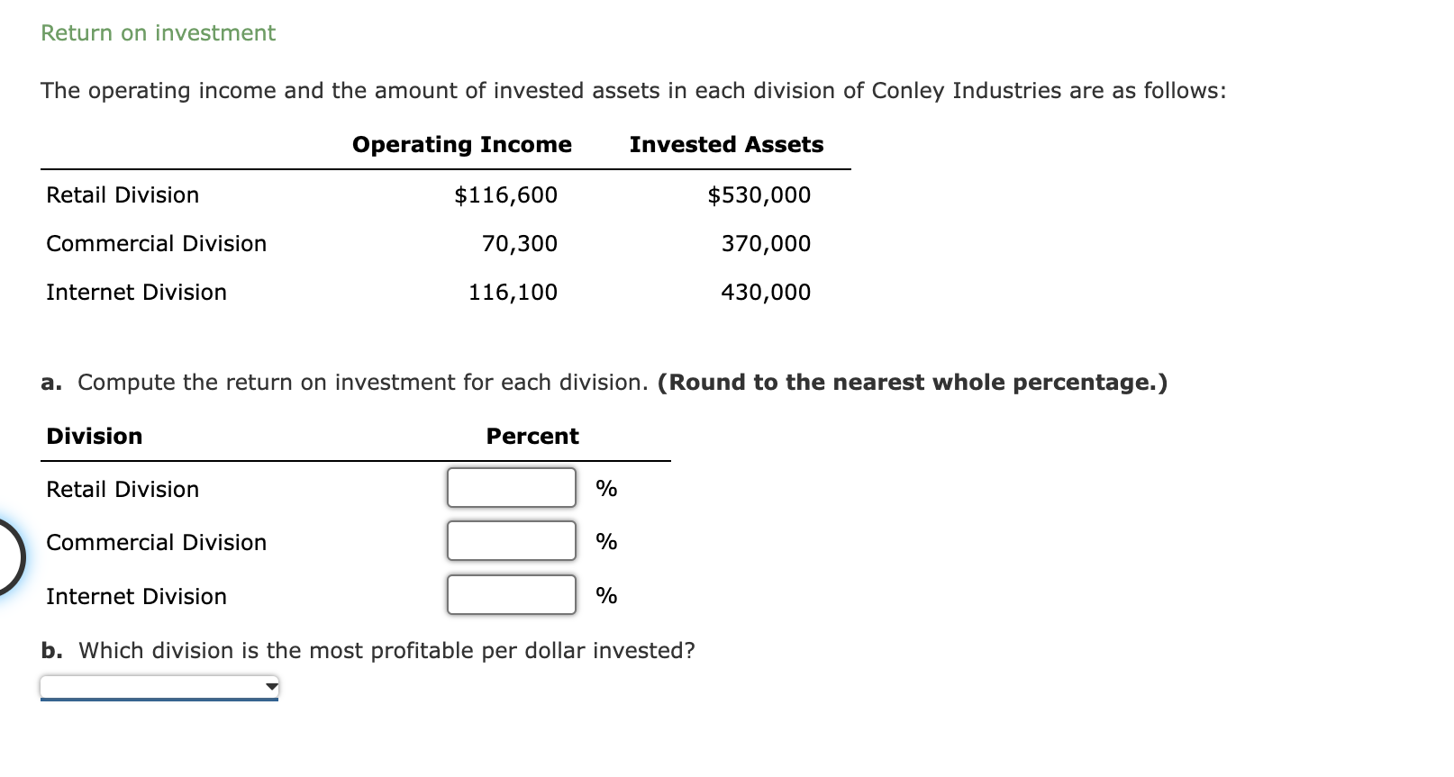 Solved Return on investment The operating income and the | Chegg.com