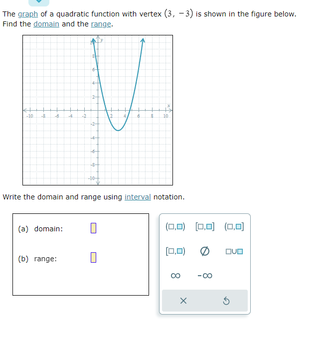 Solved The graph of a quadratic function with vertex (3,−3) | Chegg.com
