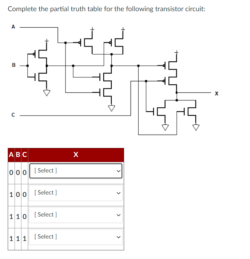 Solved Complete the partial truth table for the following | Chegg.com