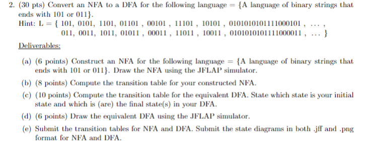 Solved Convert an NFA to a DFA for the following language. | Chegg.com