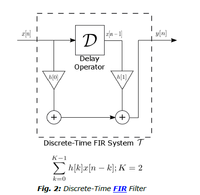 Solved - - - - - - I- - - - Delay Operator - - - - - - - | Chegg.com
