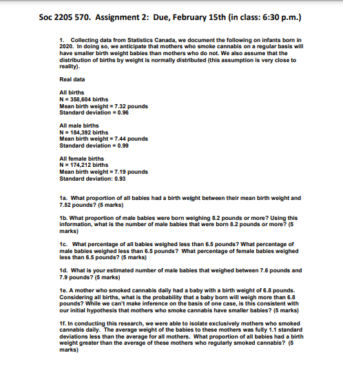 Solved Soc 2205 570. Assignment 2: Due, February 15th (in | Chegg.com