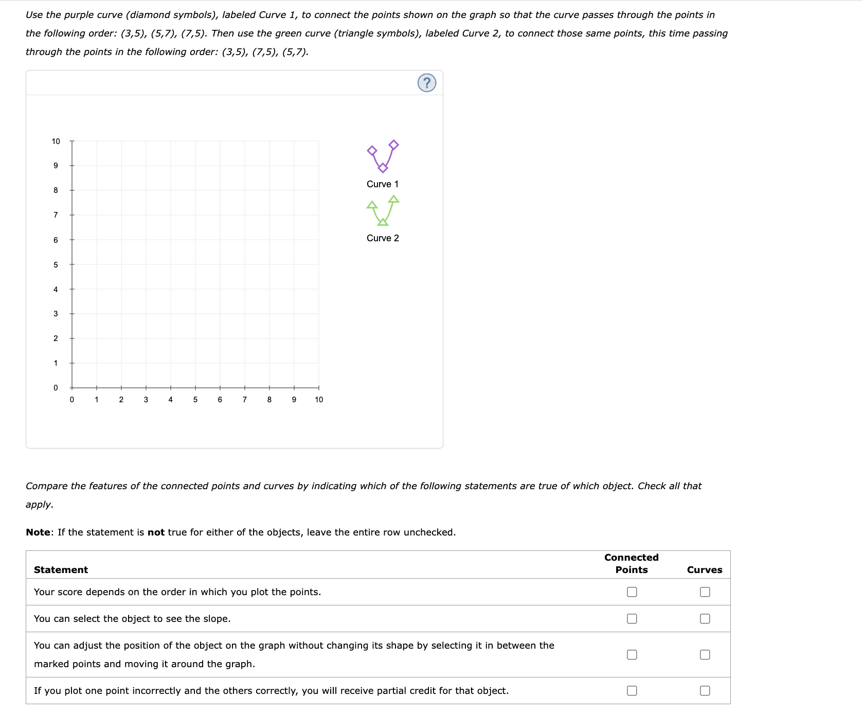 Working with connected points When using the | Chegg.com