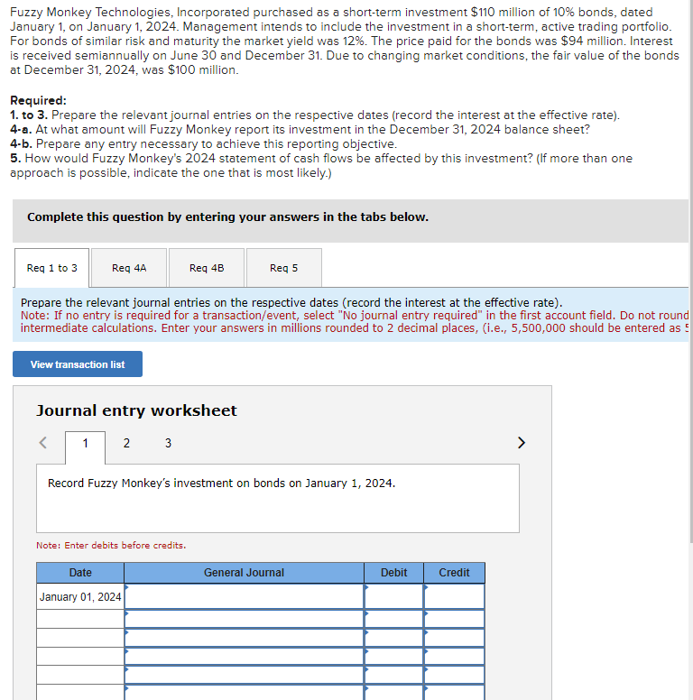 Solved Fuzzy Monkey Technologies, Incorporated purchased as | Chegg.com