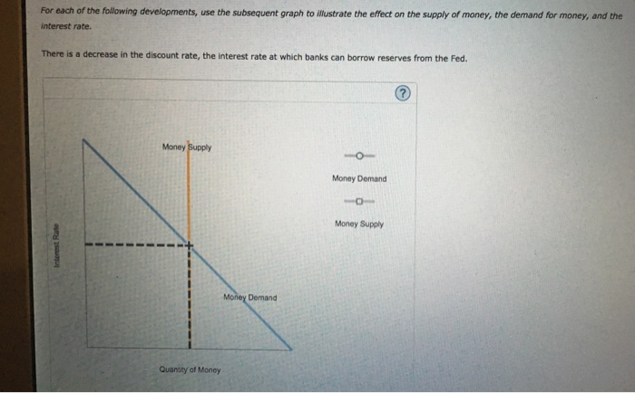 Solved For each of the following developments, use the | Chegg.com
