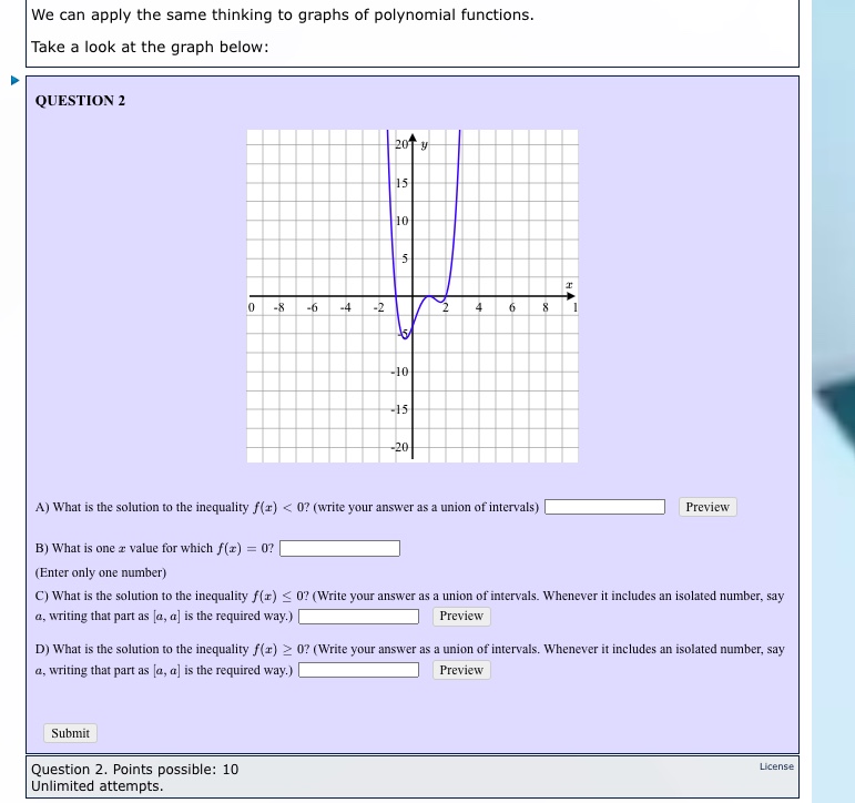 Solved We can apply the same thinking to graphs of | Chegg.com
