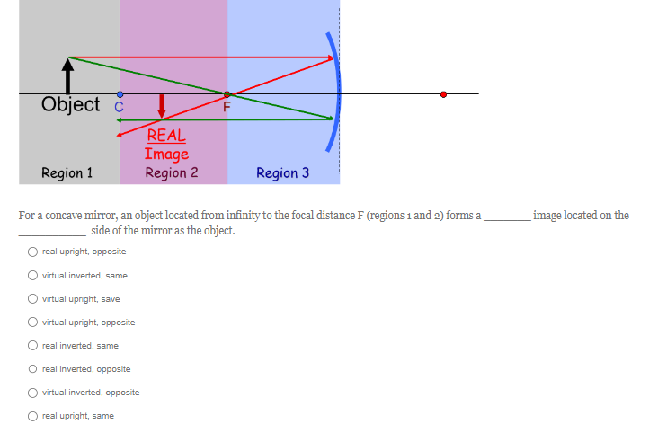 Solved For a concave mirror, an object located from infinity | Chegg.com