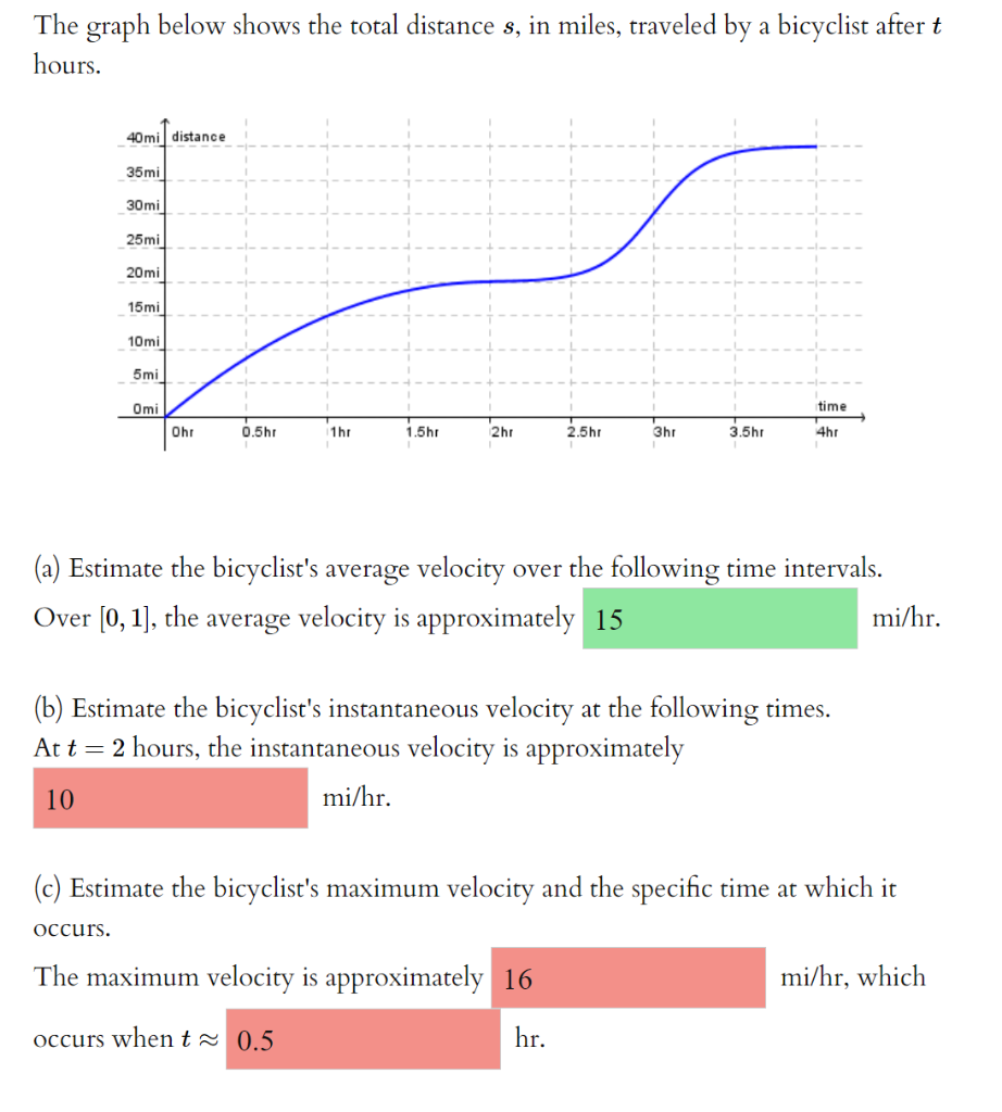 Solved The boxes in red are incorrect, please show work as | Chegg.com