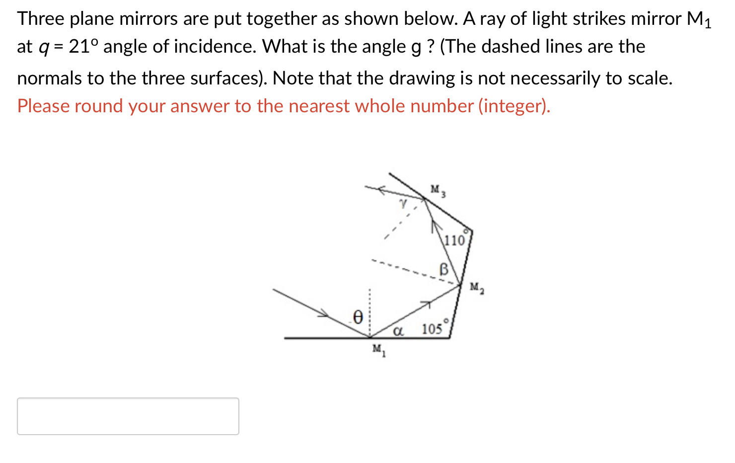 Solved Three plane mirrors are put together as shown below. | Chegg.com