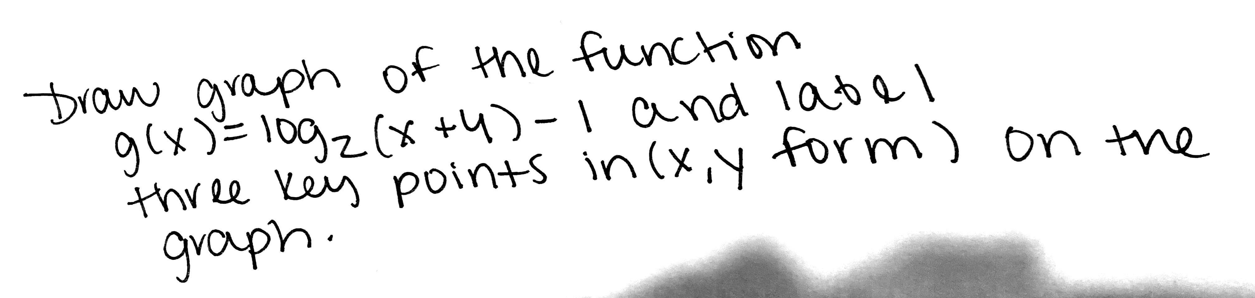 Solved Draw graph of the function g(x)=1092(x+4)-I and latel | Chegg.com