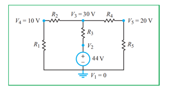 Solved Node1 was selected as the ground nodea)Whatis the | Chegg.com