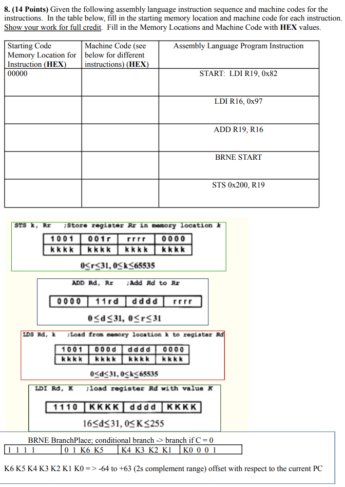 Solved 8. (14 Points) Given the following assembly language | Chegg.com