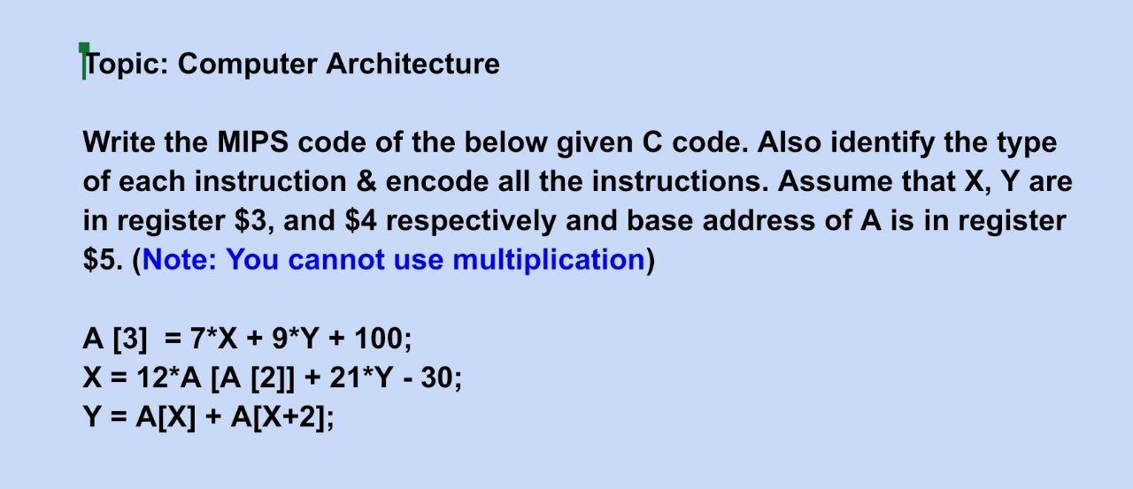 Solved Topic: Computer Architecture Write the MIPS code of | Chegg.com