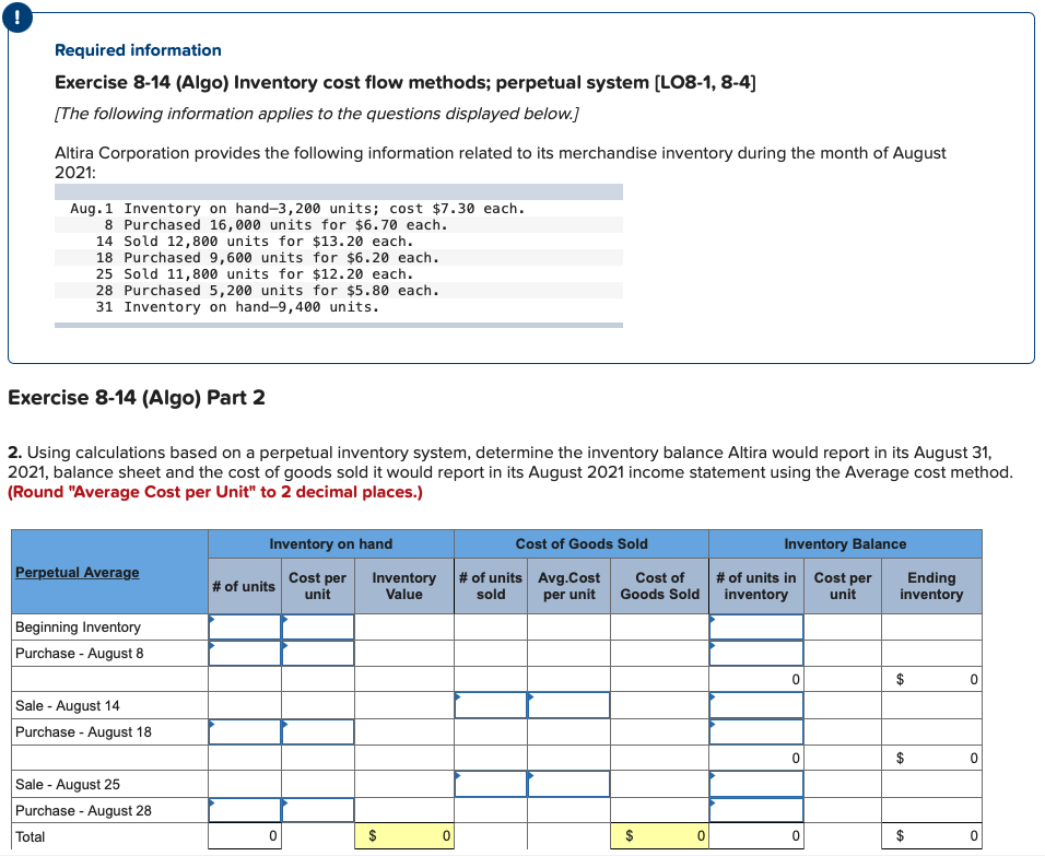 Solved Required information Exercise 8-14 (Algo) Inventory | Chegg.com