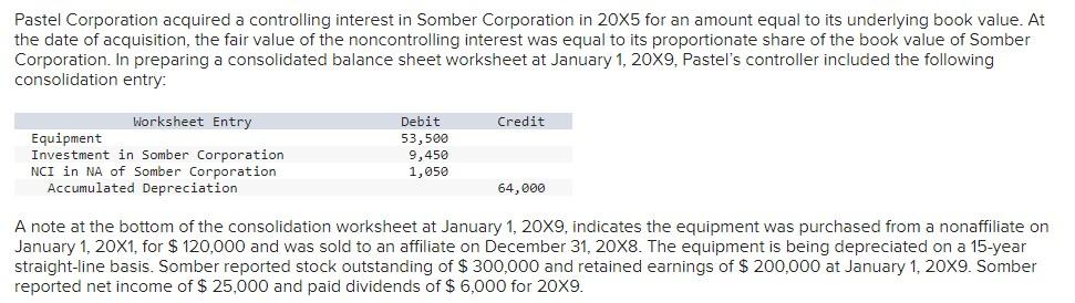 Solved Pastel Corporation acquired a controlling interest in | Chegg.com