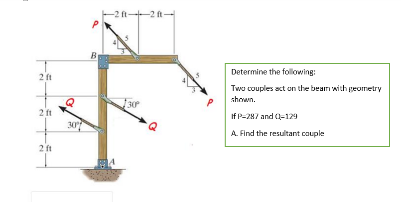 Solved -2 ft---2ft- Р B 2 ft Determine the following: Two | Chegg.com