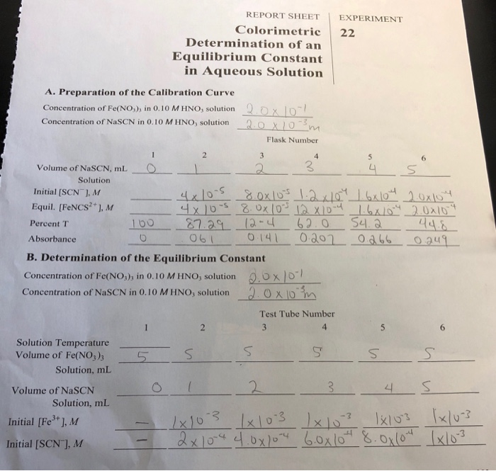 Solved REPORT SHEETEXPERIMENT Colorimetric 22 Determination | Chegg.com