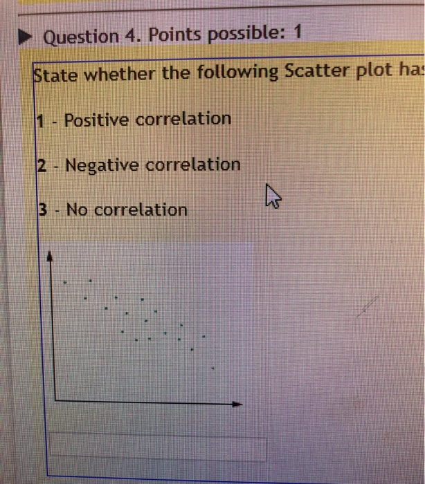 Solved Question 4. Points possible:1 State whether the | Chegg.com