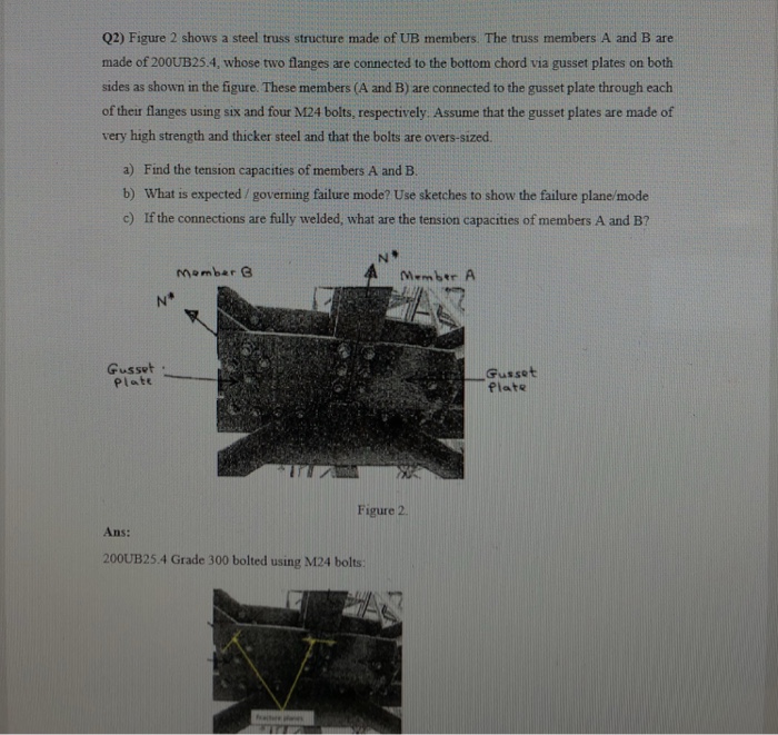 Q2) Figure 2 shows a steel truss structure made of UB | Chegg.com