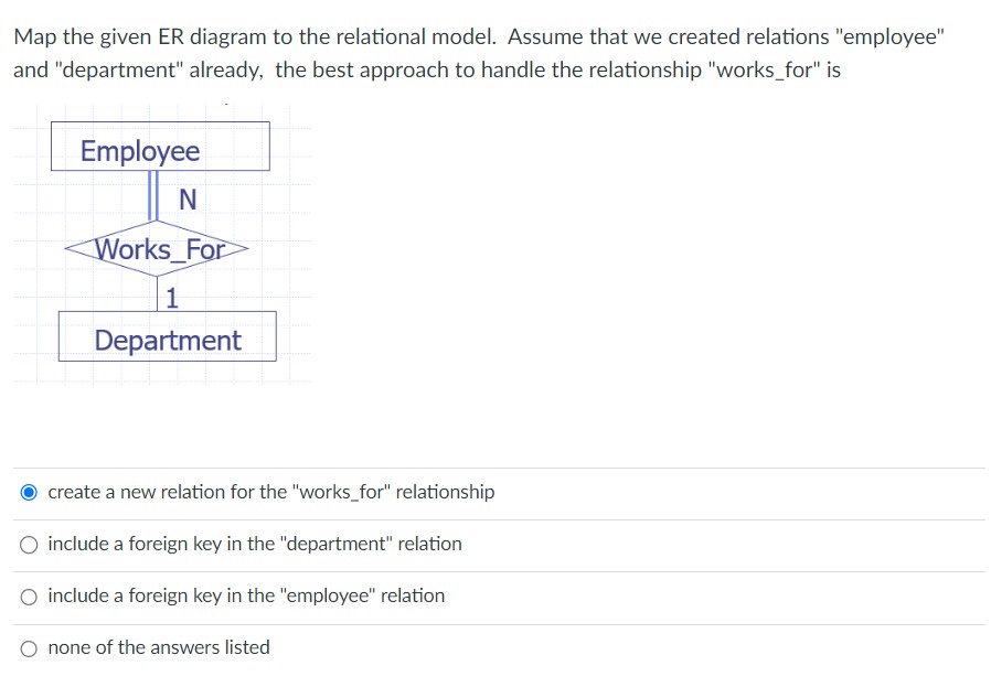 Solved Map the given ER diagram to the relational model. | Chegg.com