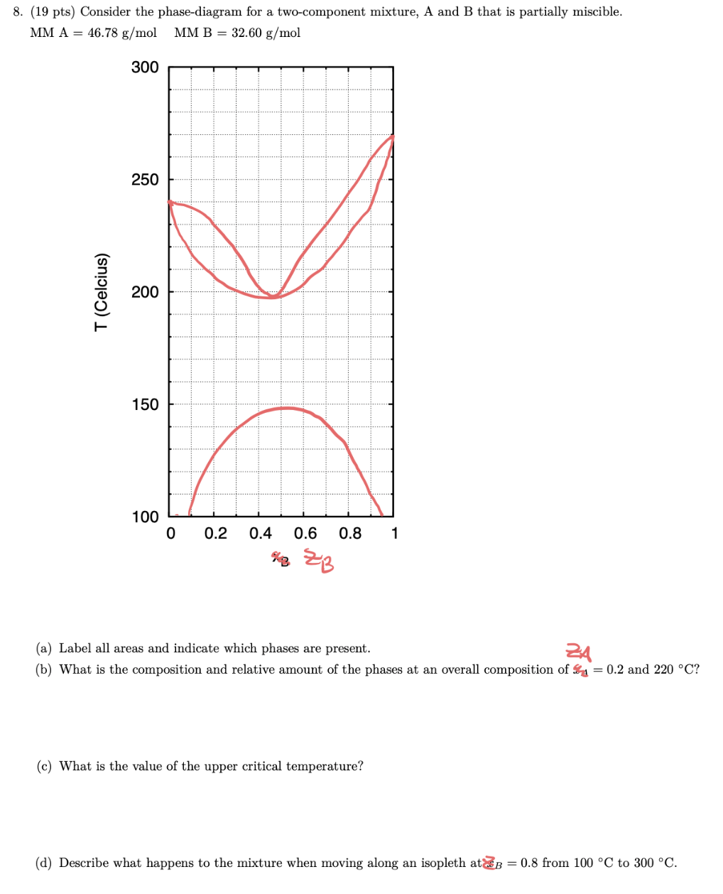 Solved 8. (19 pts) Consider the phase-diagram for a | Chegg.com