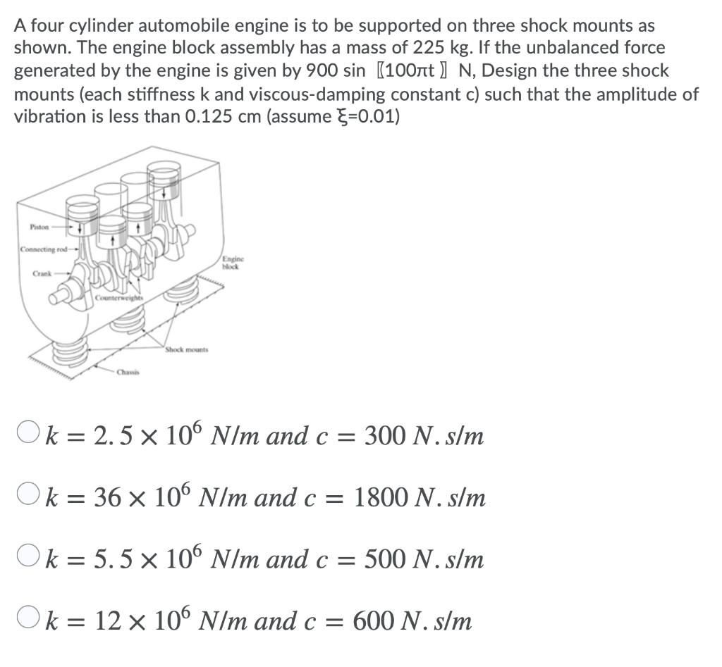 Solved A four cylinder automobile engine is to be supported | Chegg.com