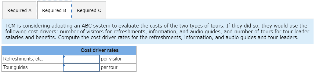 Solved The City Museum (TCM) collects and displays | Chegg.com