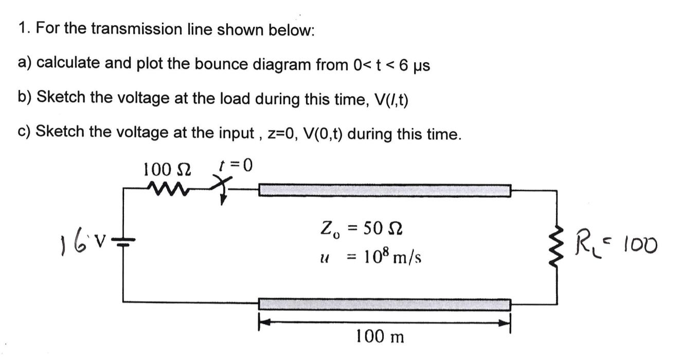 Solved 1. For the transmission line shown below: a) | Chegg.com