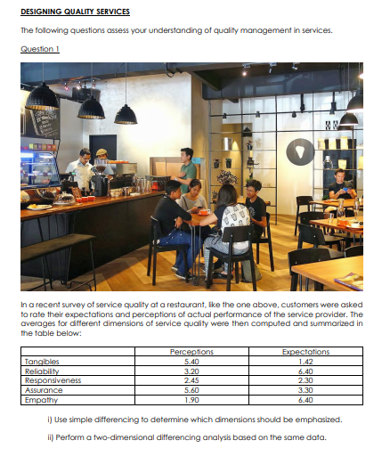 Solved DESIGNING QUALITY SERVICES The following questions | Chegg.com