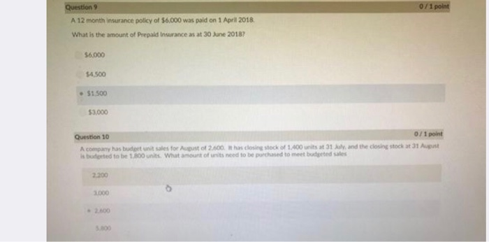 Solved 0/1 point Question 9 A 12 month insurance policy of | Chegg.com