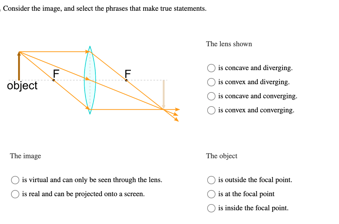 Solved Consider the image, and select the phrases that make | Chegg.com