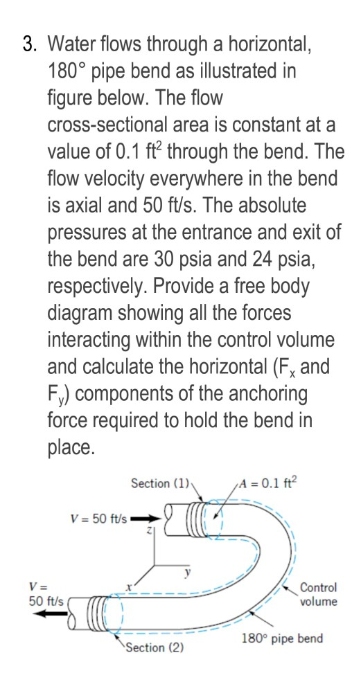 Solved 3. Water flows through a horizontal 180° pipe bend as | Chegg.com