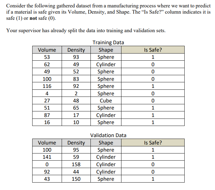 Solved Consider the following gathered dataset from a | Chegg.com