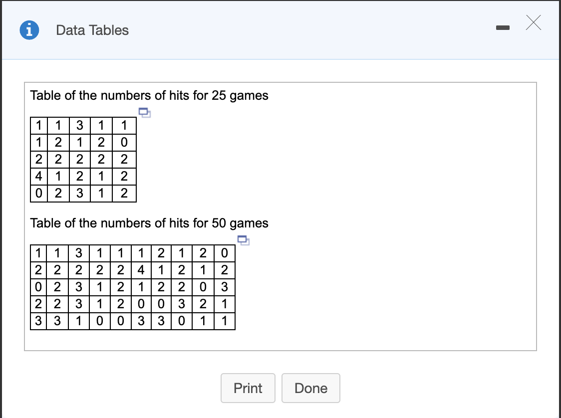 Solved The probability distribution of the random variable X | Chegg.com