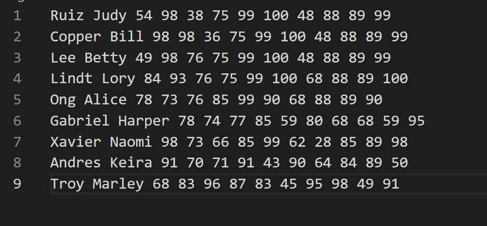 Solved Please use C++ to complete the following program. You | Chegg.com