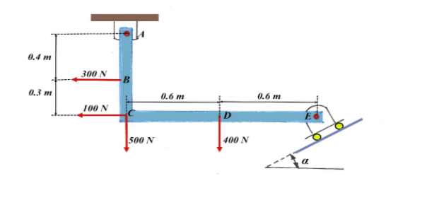 Solved A rigid L-shaped frame has a fixed hinge support at A | Chegg.com
