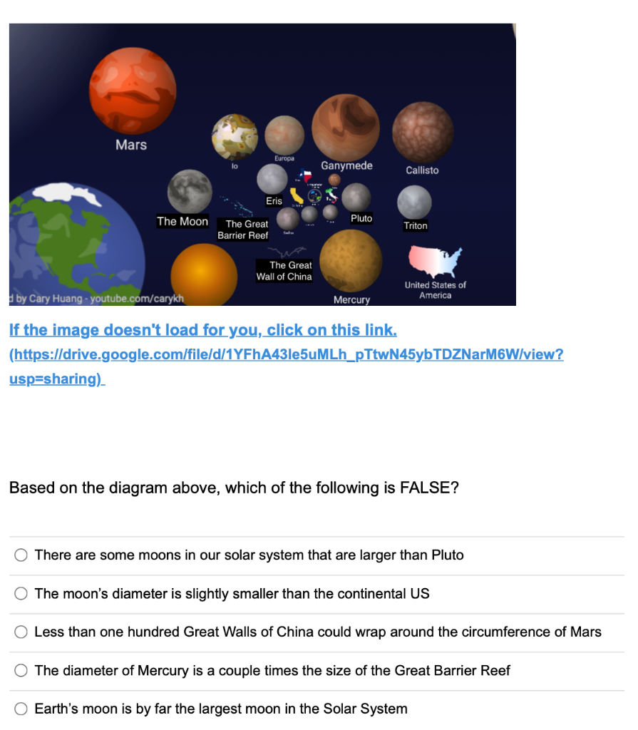 Solved Mars Europa Ganymede Callisto Eris The Moon Pluto The | Chegg.com